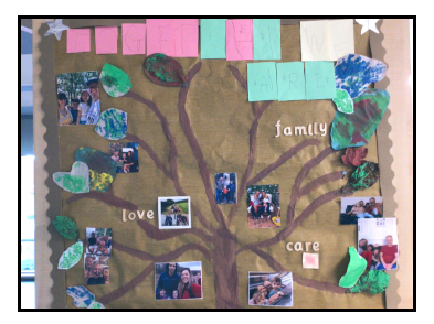 Our Froebelian Principles