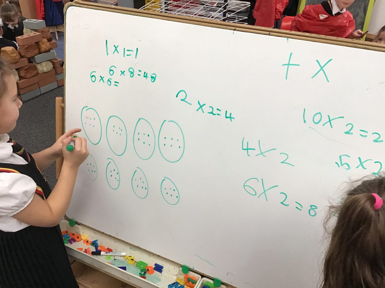 Numeracy in the classroom – Class of 2024