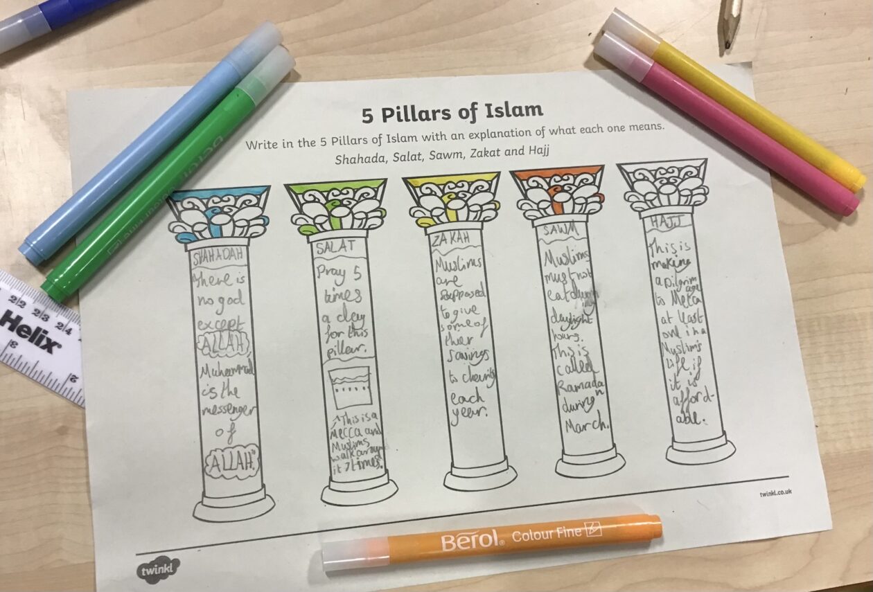 Learning about the 5 Pillars of Islam | Primary 6a 2024/2025