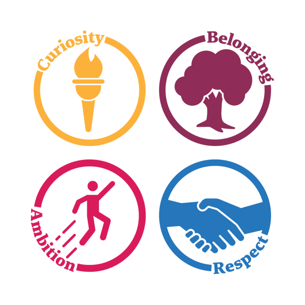 Woodfarm High School – Curiosity, Belonging, Ambition, Respect