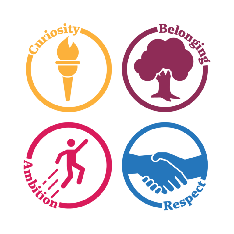 Woodfarm High School – Curiosity, Belonging, Ambition, Respect