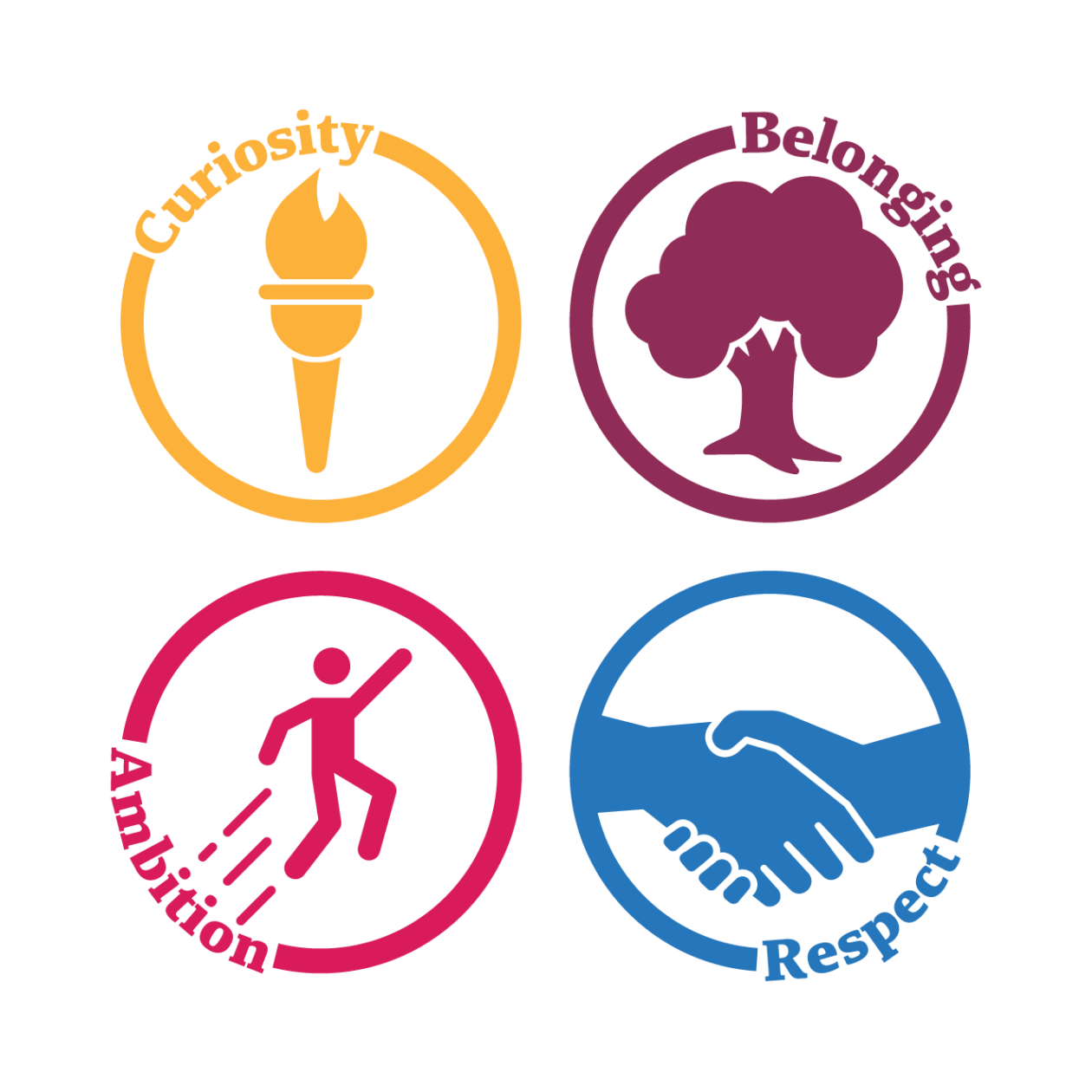 Woodfarm High School – Curiosity, Belonging, Ambition, Respect