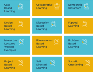 Pedagogy for Interdisciplinary Learning – IDL Central