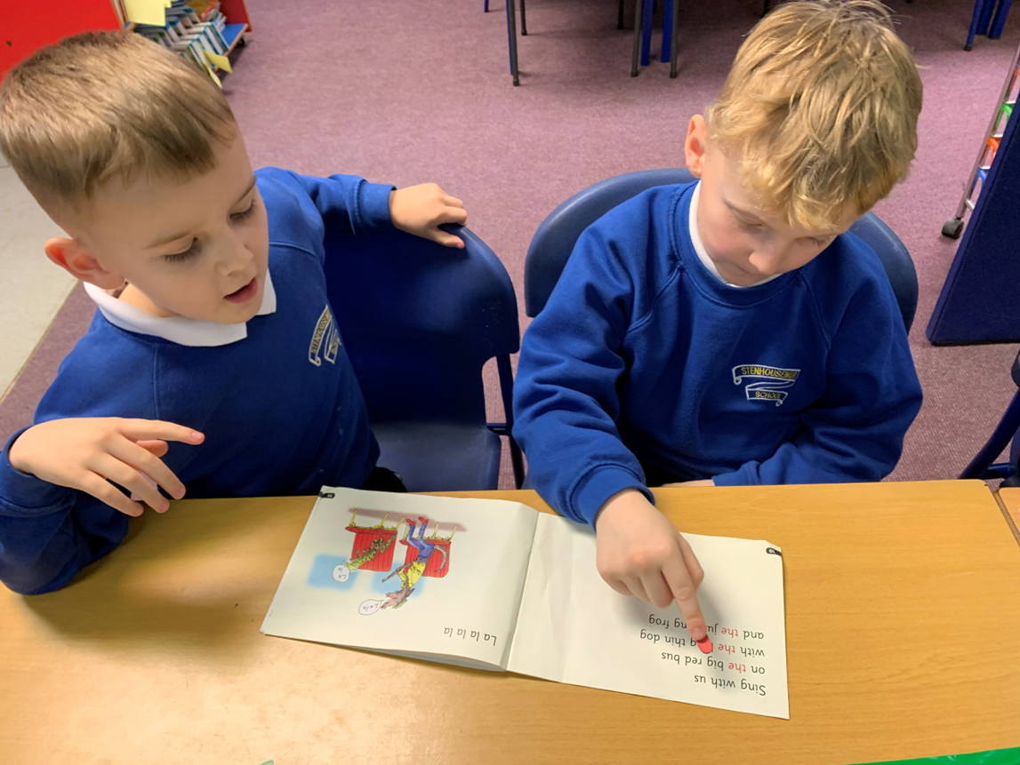 Supporting Attainment in Literacy at Stenhousemuir PS – Our use of Read ...