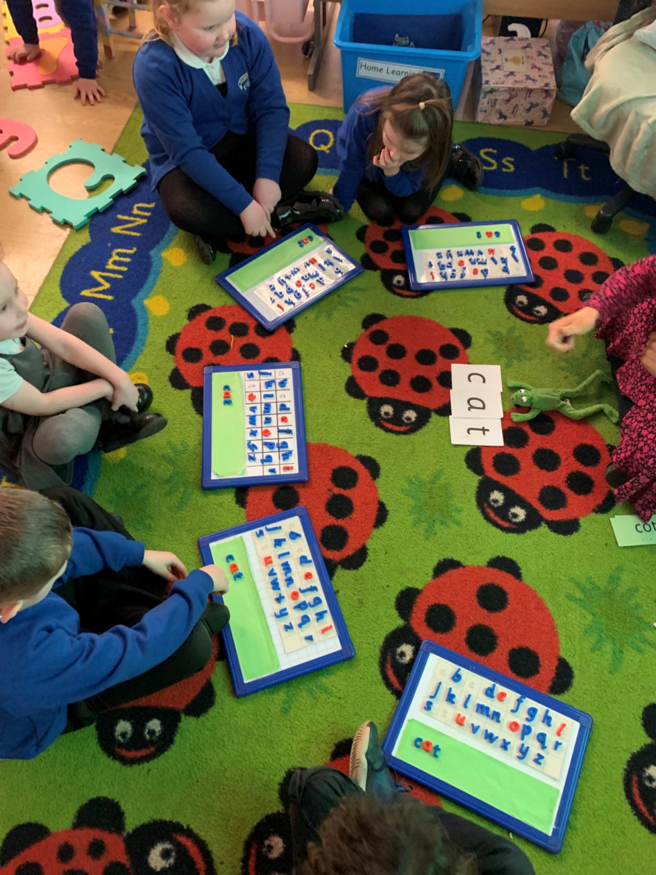 Supporting Attainment in Literacy at Stenhousemuir PS – Our use of Read ...