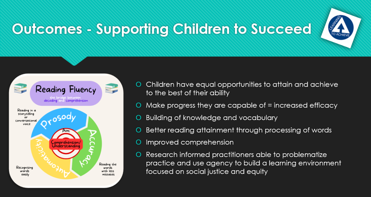 Developing Reading Fluency at Bonnybridge PS – Welcome to Falkirk Literacy