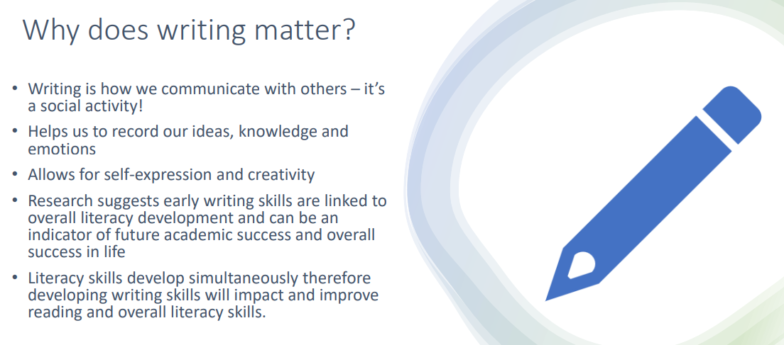 Developing Writing at Larbert Village PS – Welcome to Falkirk Literacy