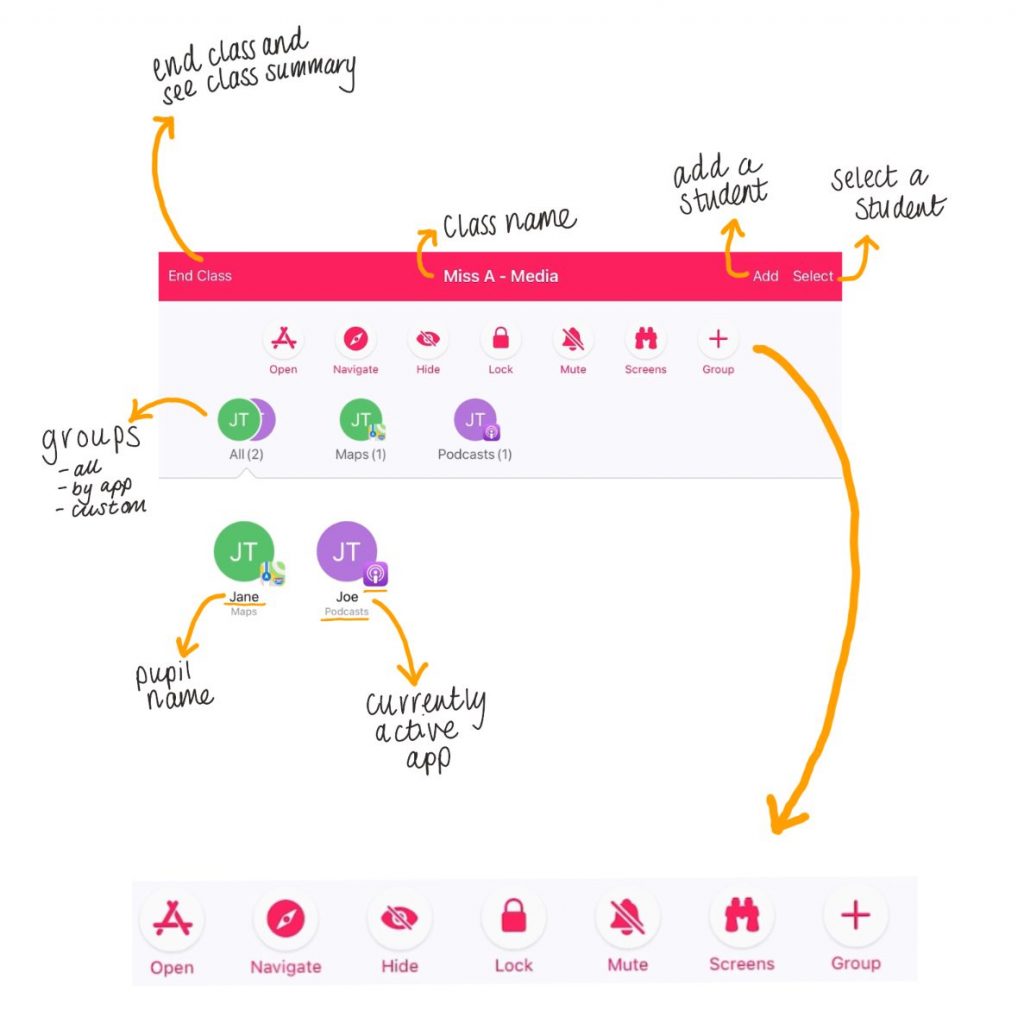 Apple Classroom Guide – Connected Falkirk