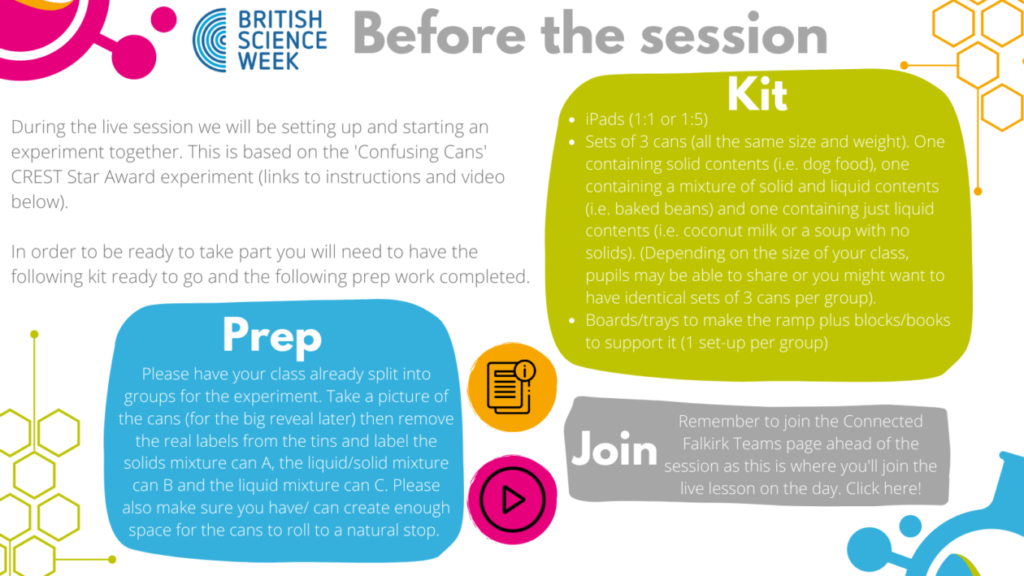 ‘Connections’ Challenges – Connected Falkirk