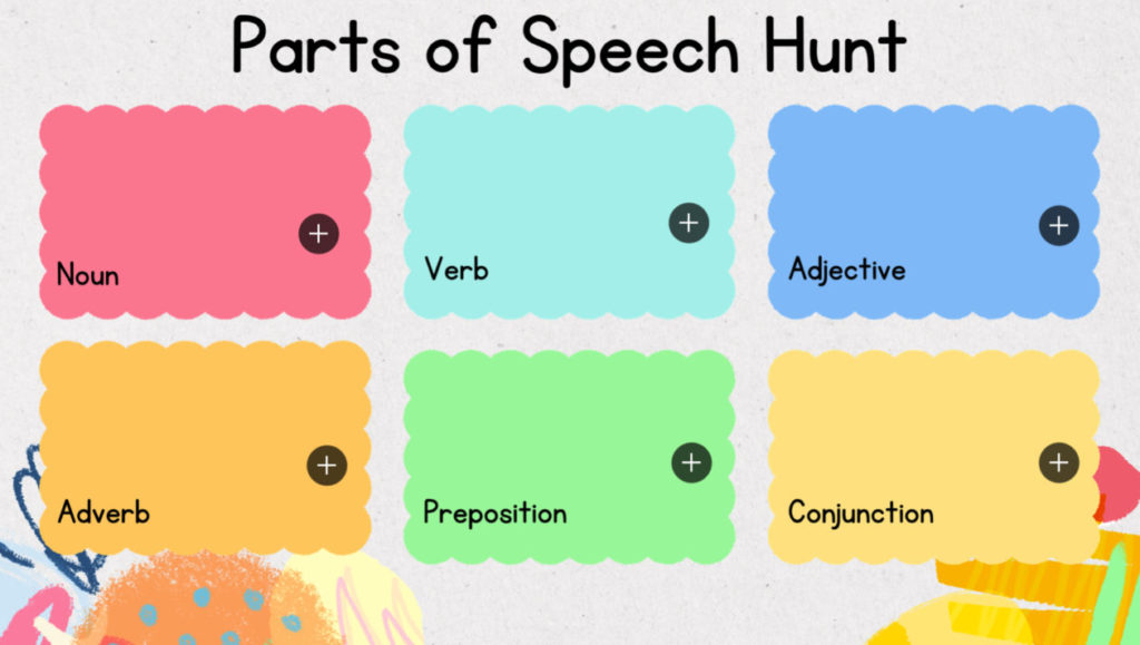 Guide: Digital Scavenger Hunts – DigiLearnFalk