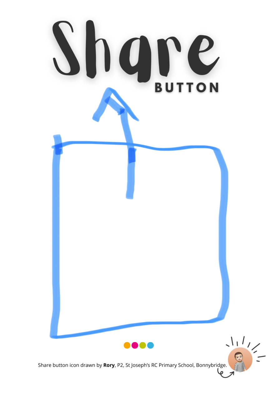 Printable: Share Button Posters – DigiLearnFalk
