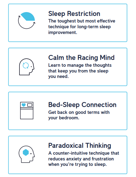 Resources to Improve Sleep – Falkirk Community Mental Health and Wellbeing