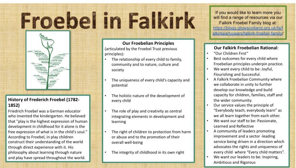 Falkirk’s Introduction to Froebel – Falkirk Early Learning