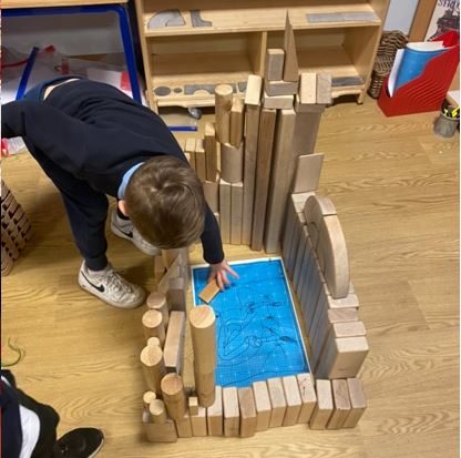 Play is the Way – Falkirk Early Learning