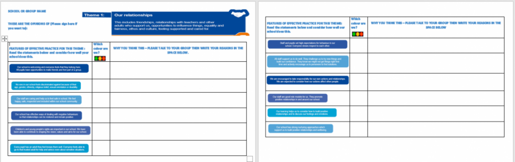 Introducing Our Falkirk How good is OUR school Toolkit – Children ...