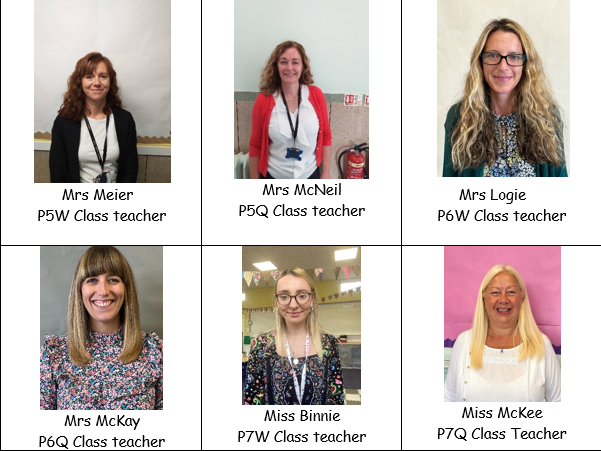 Staff – Westquarter Primary School