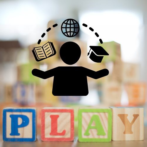Creating the Curriculum – Fife Play Pedagogy Toolkit
