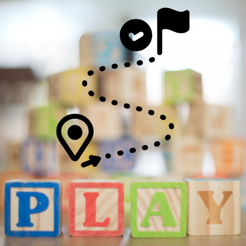 Getting Started – Fife Play Pedagogy Toolkit