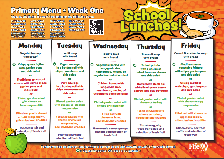 School Dinner Menu | Aberhill Primary School Website