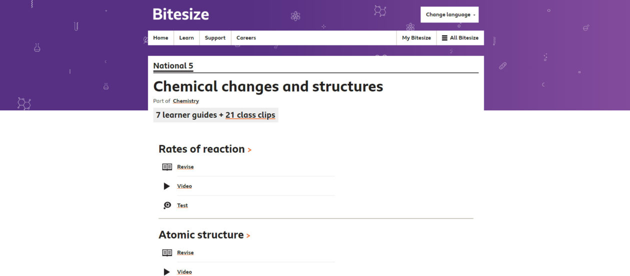 National 5 Chemistry