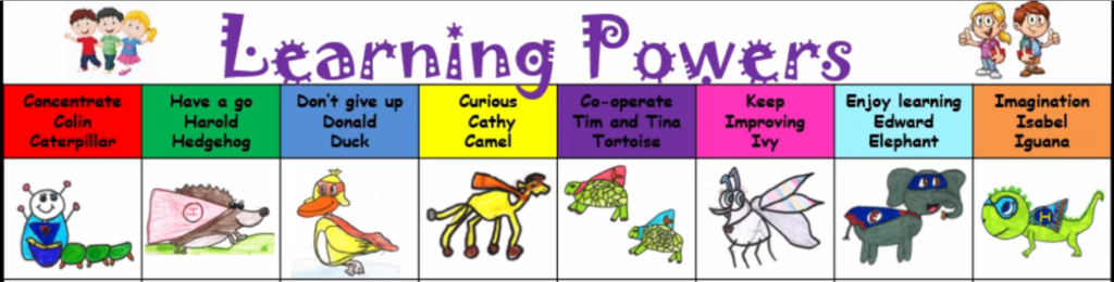 School Values | Balcurvie Primary School