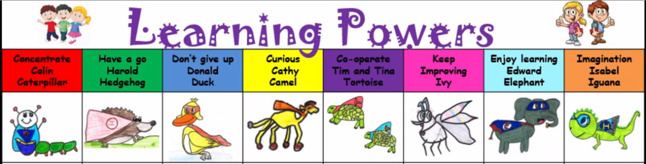 School Values | Balcurvie Primary School