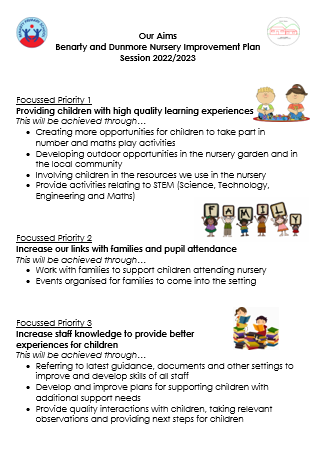 Our Vision, Values and Aims | Benarty Primary School and Nursery Class ...