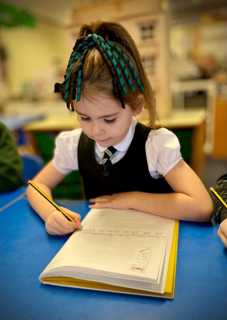 Canmore Primary School – RESPECT RESPONSIBILITY RESILIENCE