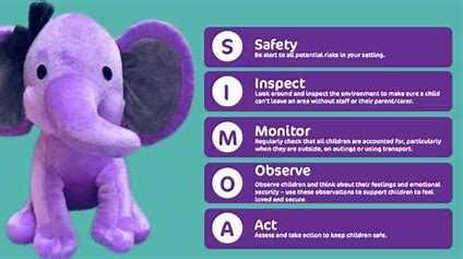 SIMOA | Cardenden Primary School