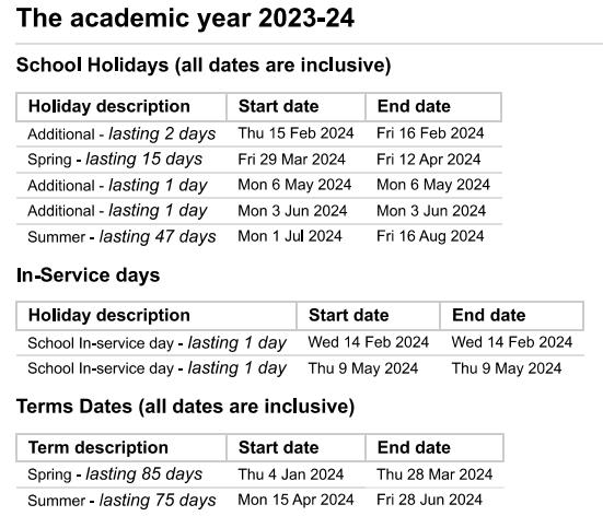 Term, Holiday and Closure Dates | Ceres Primary School