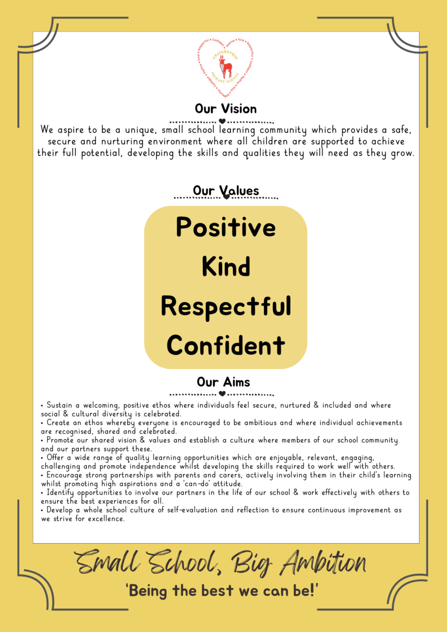 Our School | Craigrothie Primary School