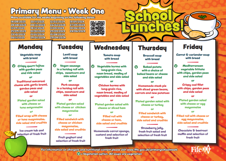 School Meals | Donibristle Primary School