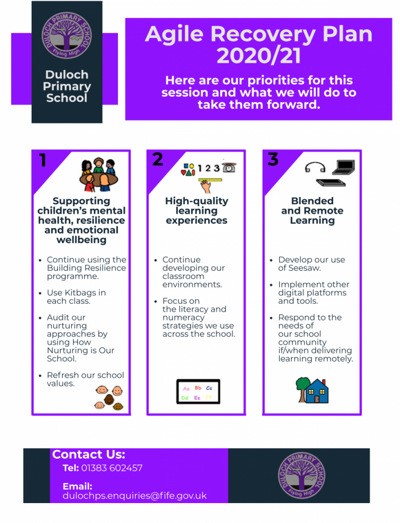 About us | Duloch Primary School and Nursery