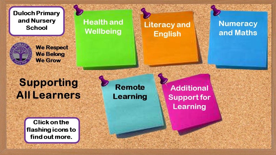 Supporting All Learners | Duloch Primary School and Nursery