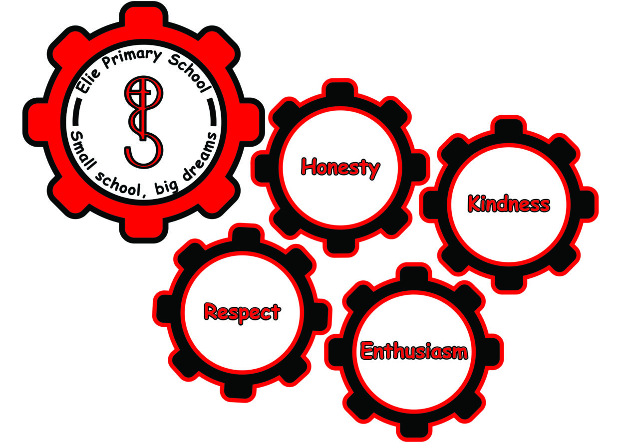 Elie Primary School – Park Place, Elie