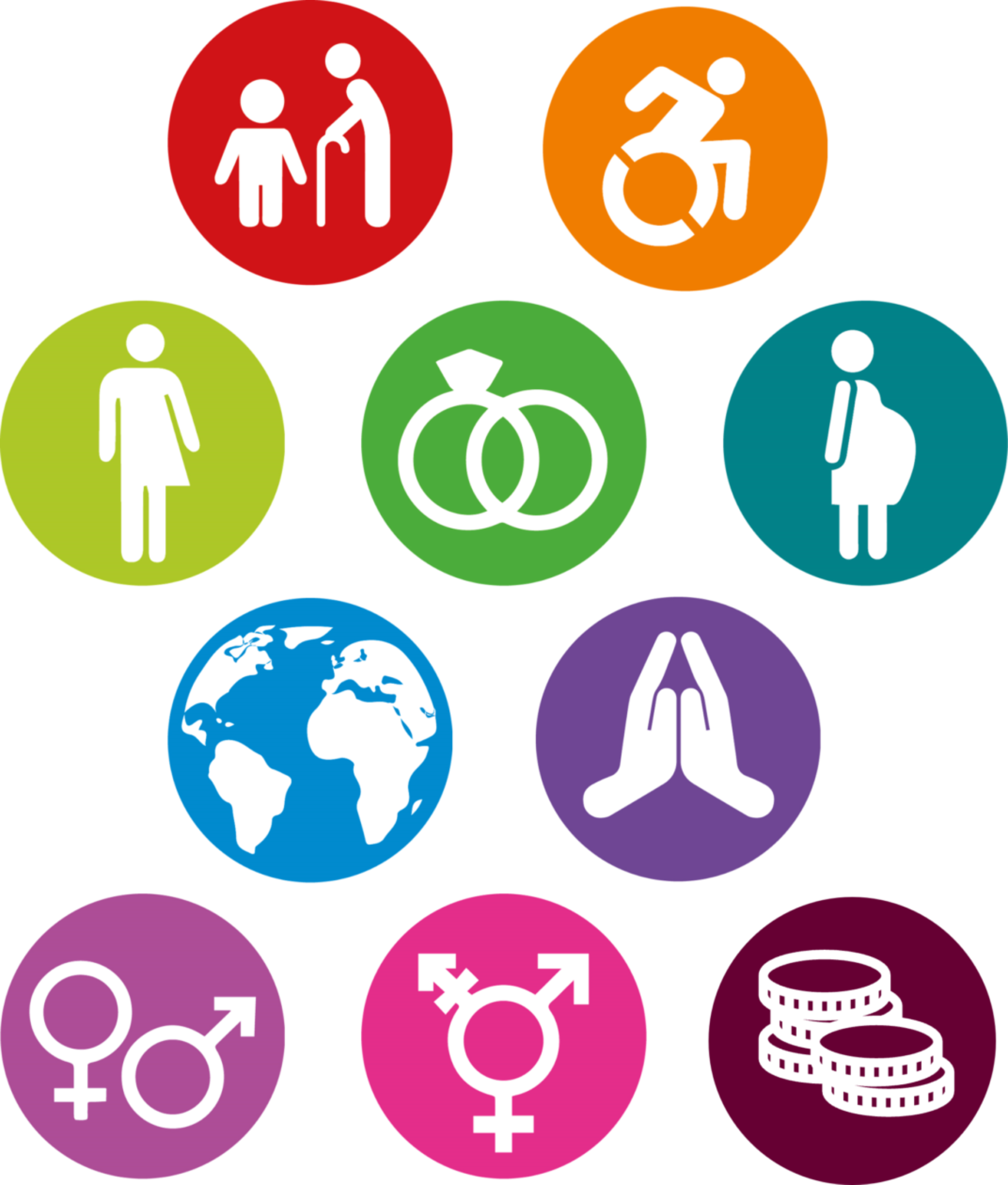 Systems – Fife Education Equalities and Diversity Toolkit