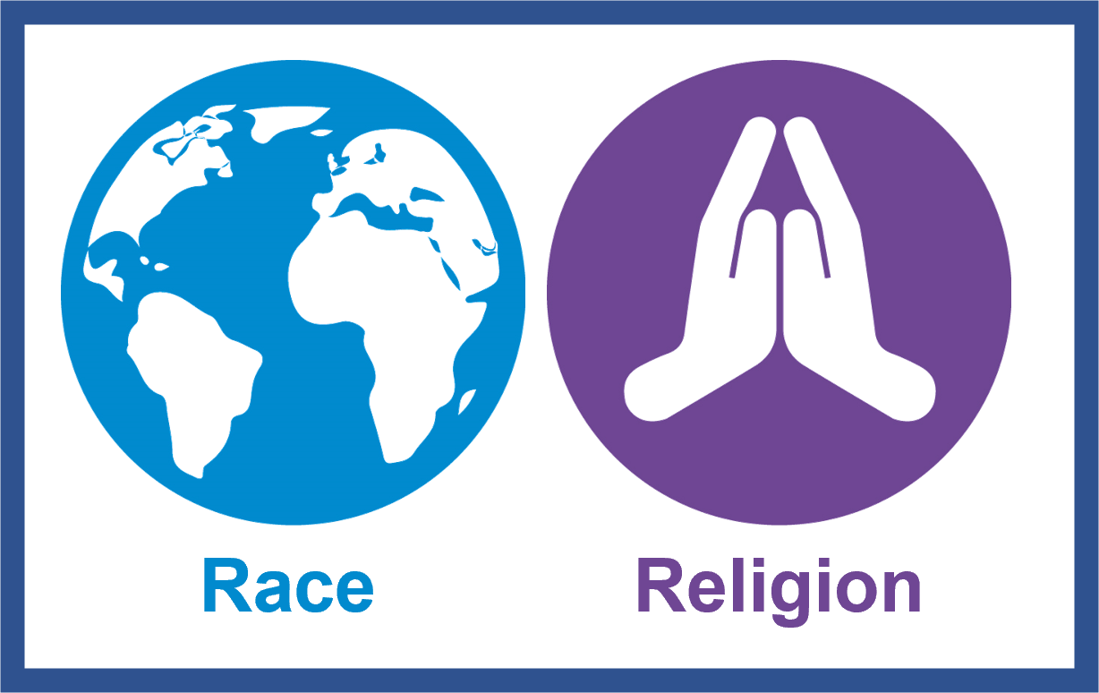 Teaching Resources – Fife Education Equalities and Diversity Toolkit