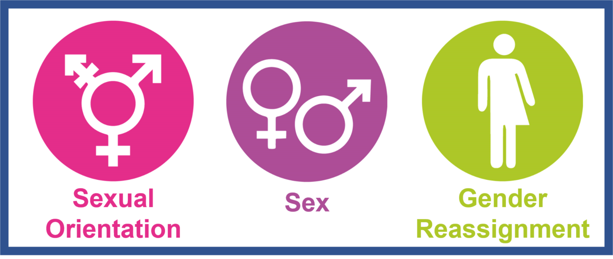 Teaching Resources – Fife Education Equalities and Diversity Toolkit