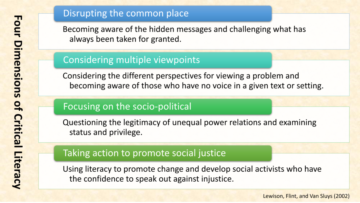Critical Pedagogy and Critical Literacy – Fife Education Equalities and ...