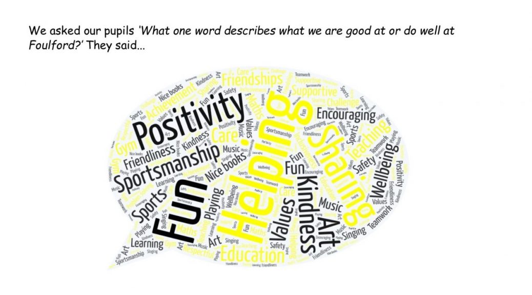 Curriculum Rationale | Foulford Primary School