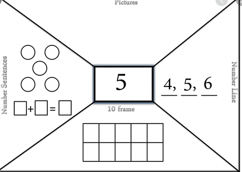 Numeracy | Foulford Primary School