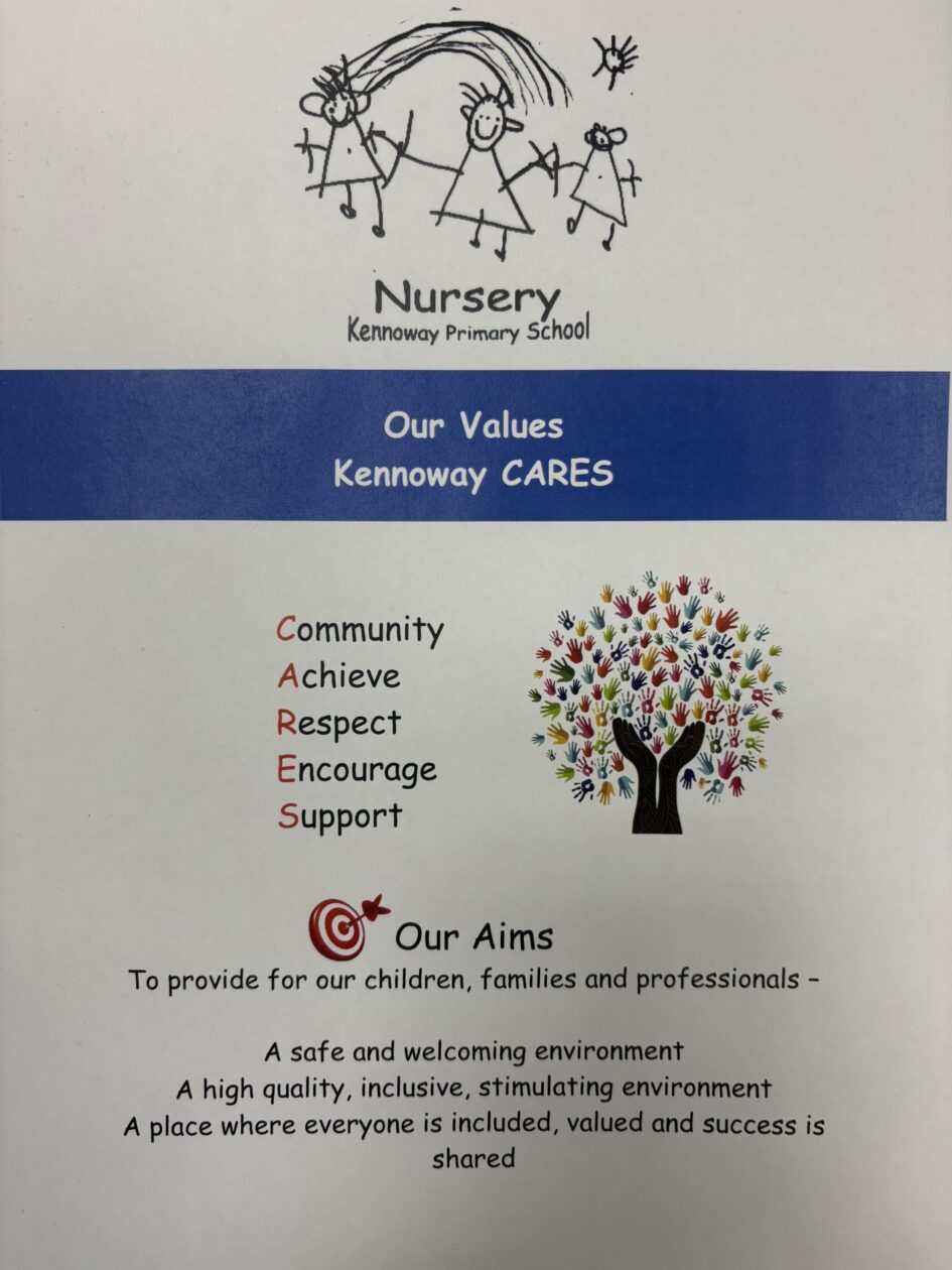 Kennoway Primary and Community School | Together We Succeed