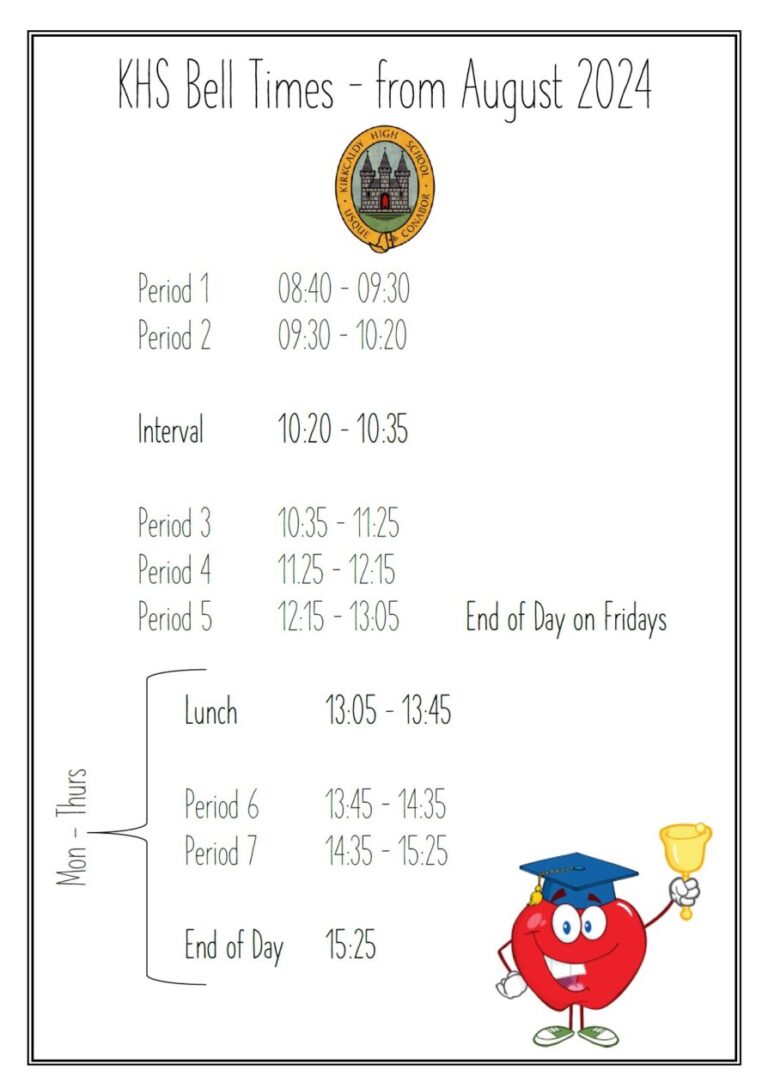 Key Information