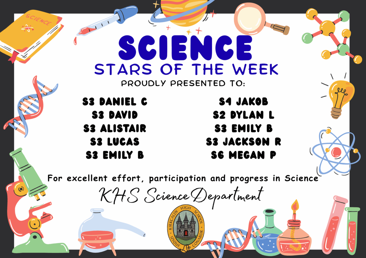 Scientists of the Week