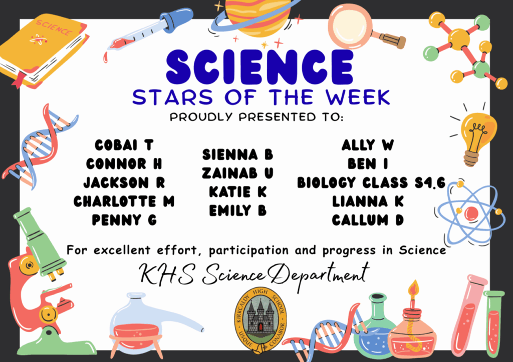 Scientists of the Week