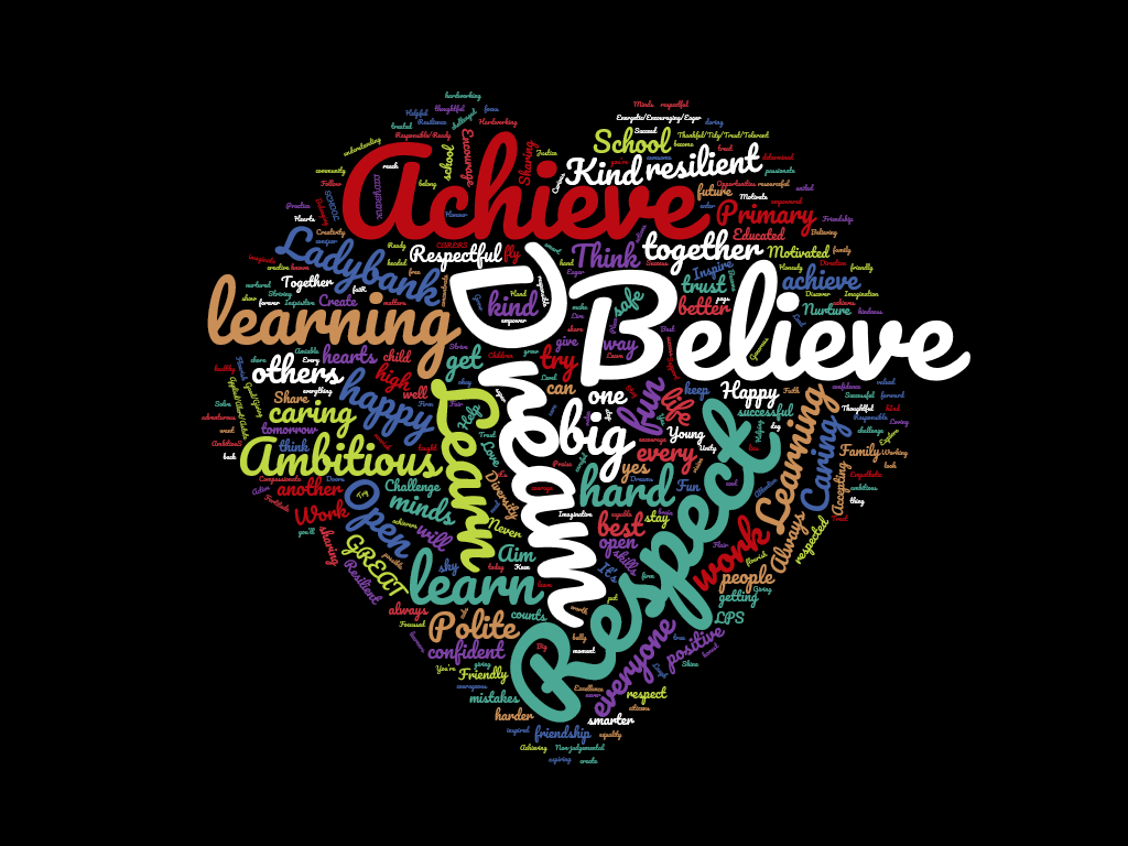 Ladybank Primary School | In Ourselves our Future Lies