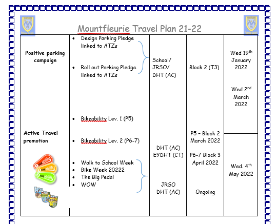 Active Travel | Mountfleurie Primary School