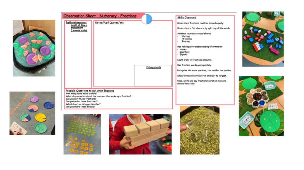 Recording Assessment and Observation – Fife Play Pedagogy Toolkit