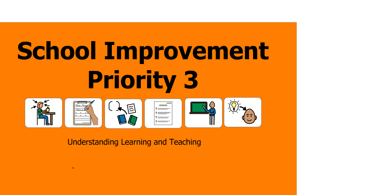 How are we doing? | Rimbleton Primary School