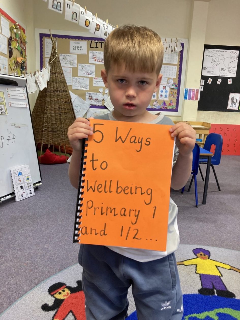 5 Ways to Wellbeing Health Week | Rimbleton Primary School